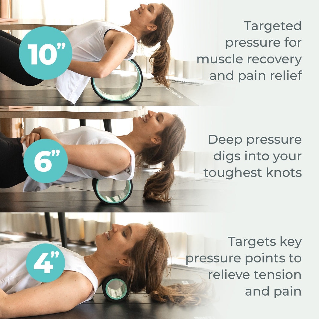 ShopWealthCare | FSA and HSA Eligible Products – Shop WealthCare